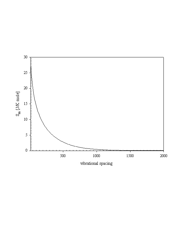 Untitled Document [gustavus.edu]