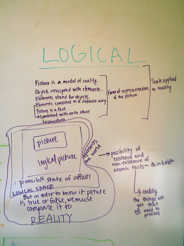 Philosophy | Academics